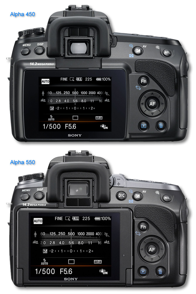 Sony A450 | FotoAparát.cz